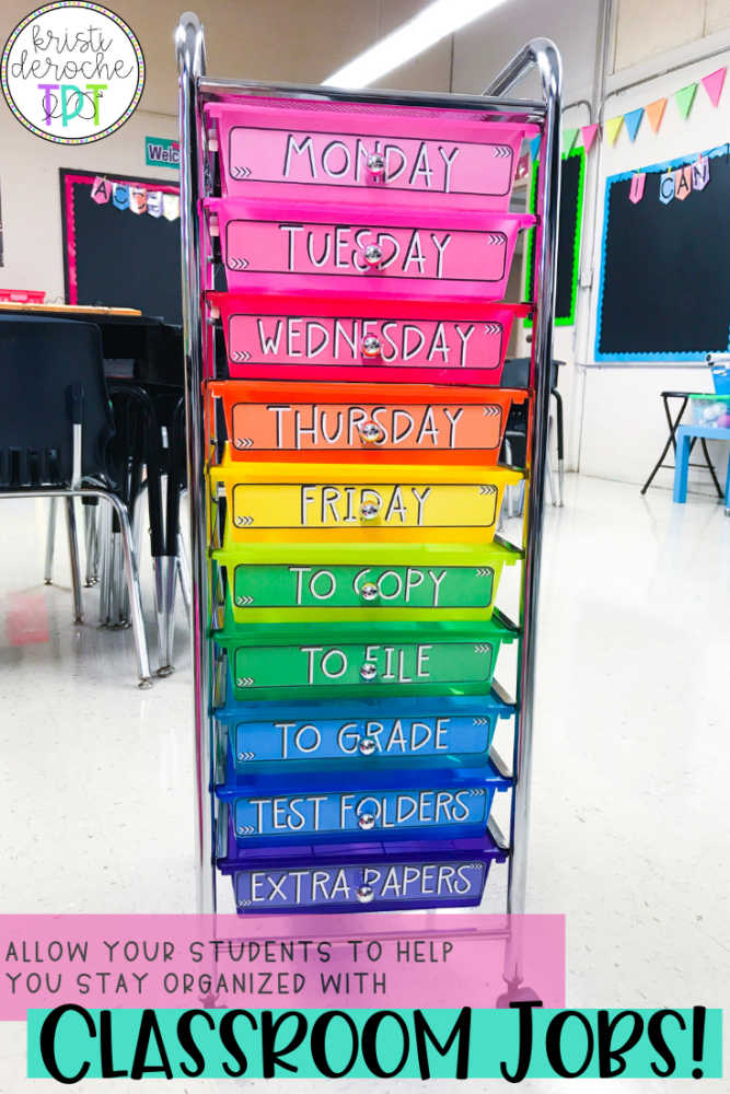 Test paper organization made easy - Kristi DeRoche Digitals